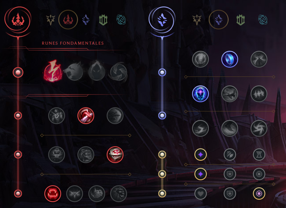Vex Mid Guide S12 Build Runes Et Stuff Sur Lol Breakflip