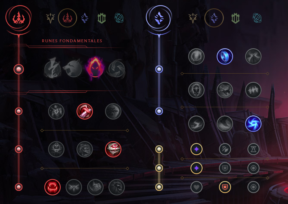 LoL Hans Sama, le build Miss Fortune létalité - Breakflip