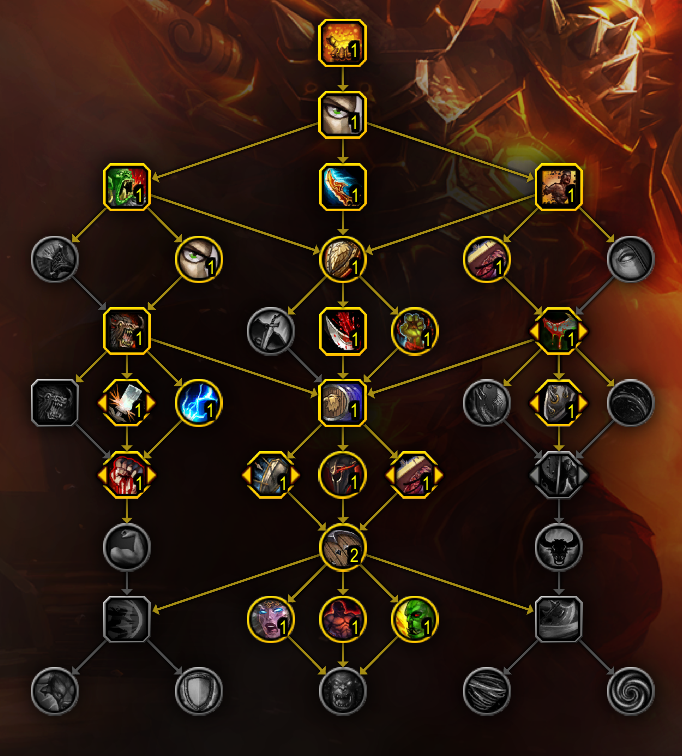 Talents Guerrier Protection WoW Dragonflight au pré patch, quel build ... Talents Guerrier Protection WoW Dragonflight au pré patch, quel build ...
