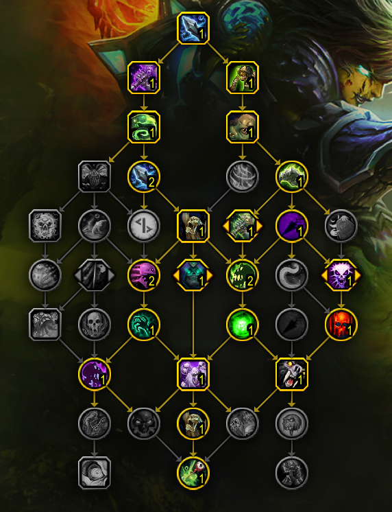 Talents Chevalier de la mort Impie WoW Dragonflight au pré patch, quel ...