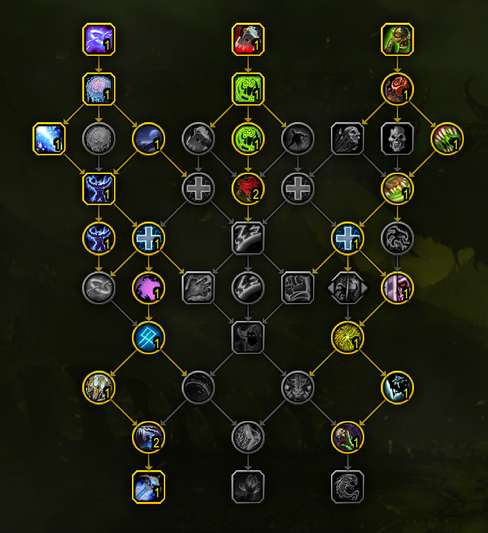 Talents Chevalier de la mort Impie WoW Dragonflight au pré patch, quel ...