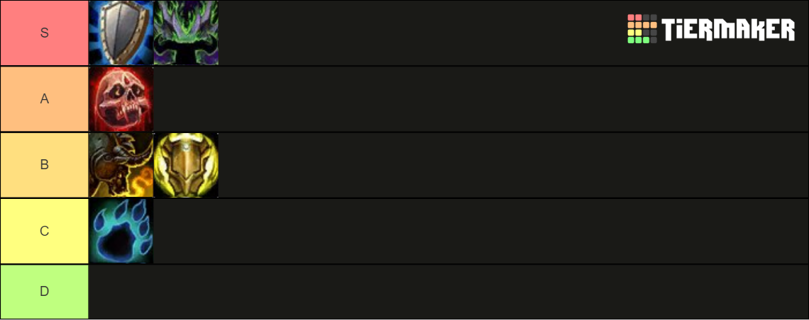 Wow tank tier list dragonflight Wow tank tier list dragonflight