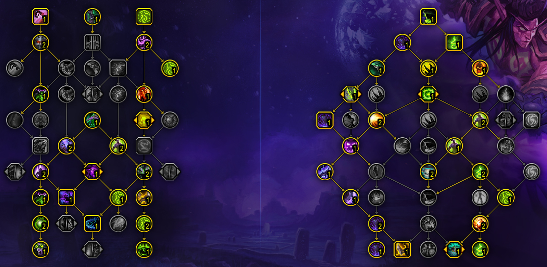 Chasseur de démons Vengeance à Dragonflight : les talents et builds de ...