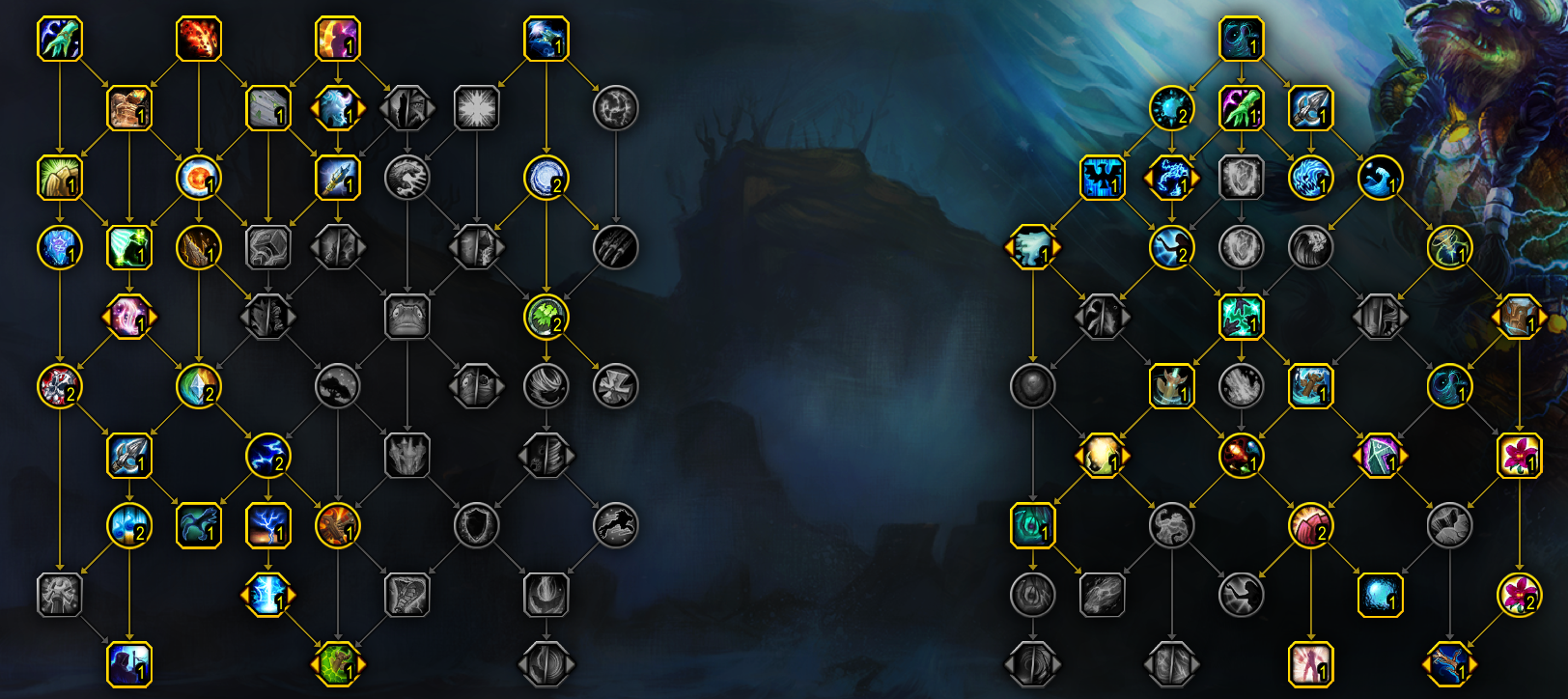 Chaman Restauration à Dragonflight : les talents et builds de la 10.0 ...