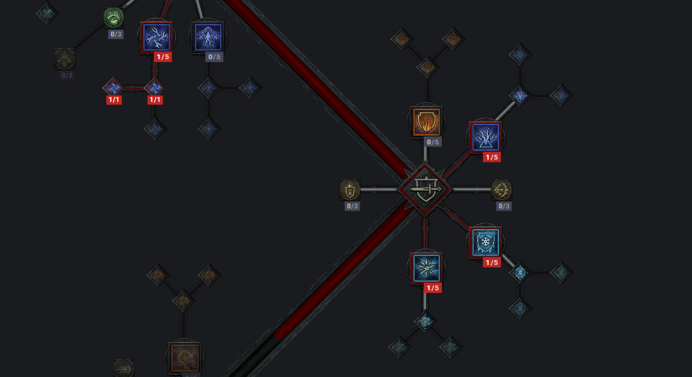 Diablo 4 Build Sorcier Chaine d'éclairs Leveling : quels talents, sorts ... Diablo 4 Build Sorcier Chaine d'éclairs Leveling : quels talents, sorts ...