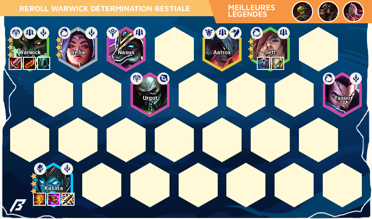Tft Compo Warwick Reroll Avec Challenger Et Colosse Au Set 9 Breakflip