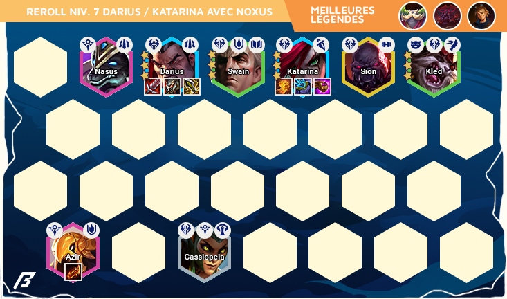 Tft Compo Darius Et Katarina Reroll Avec Noxus Au Set 9 Breakflip