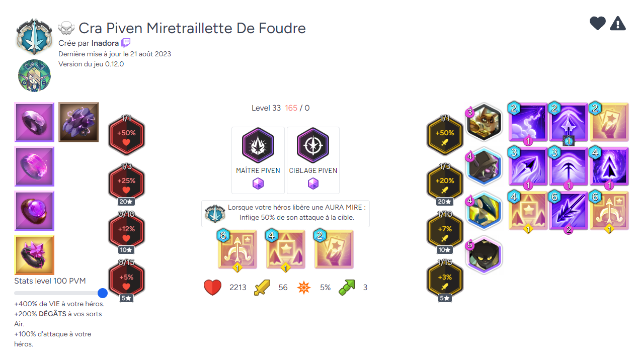 Waven Cra Piven build : quels decks jouer avec cette classe ? - Breakflip