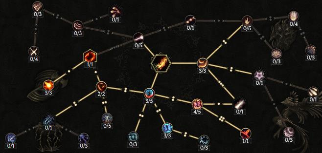 Last Epoch Maître-runes Build Leveling : meilleurs passifs, sorts ... Last Epoch Maître-runes Build Leveling : meilleurs passifs, sorts ...