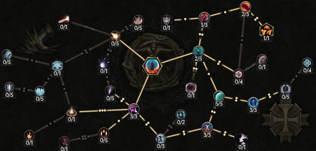 Last Epoch Maître-runes Build Leveling : meilleurs passifs, sorts ... Last Epoch Maître-runes Build Leveling : meilleurs passifs, sorts ...