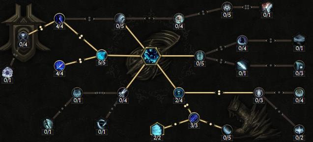 Last Epoch Maître-runes Build Leveling : meilleurs passifs, sorts ... Last Epoch Maître-runes Build Leveling : meilleurs passifs, sorts ...