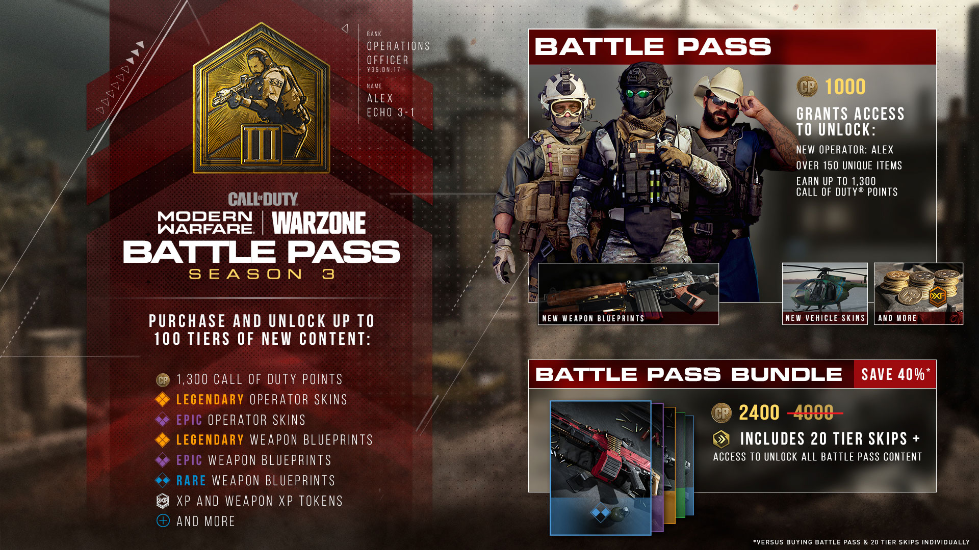 Call of Duty Warzone : Battle Pass saison 3 de Modern Warfare, infos et ...