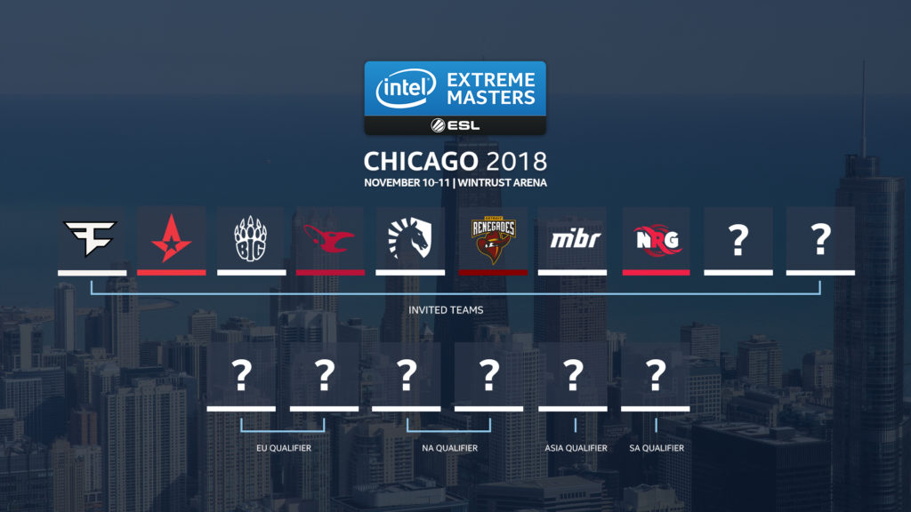CSGO : IEM Chicago, nouvelle étape de 2018 à 2020 - Breakflip