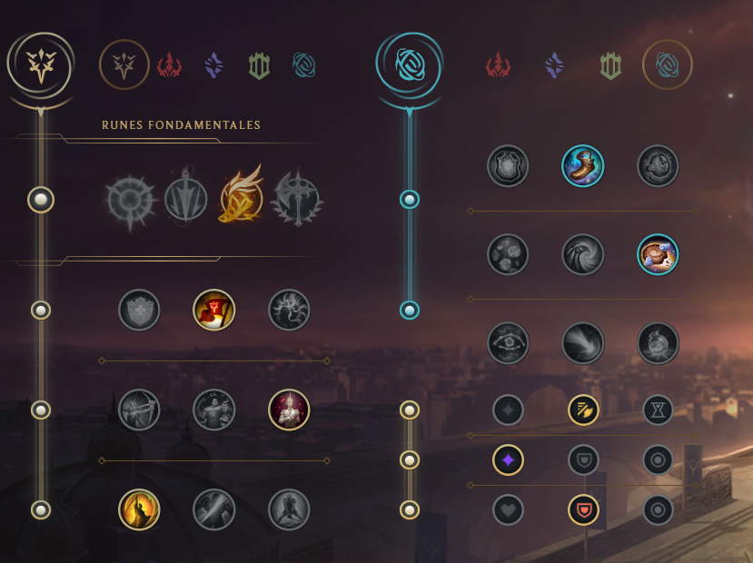 Caitlyn ADC S10 : Build, runes et stuff - Guide LoL - Breakflip ...