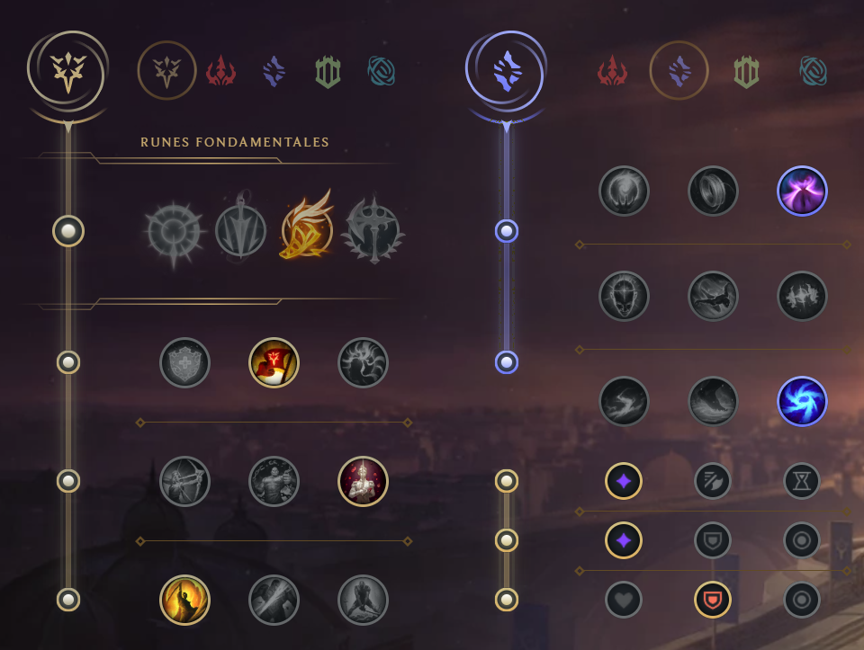 Jhin ADC S10 : Build, runes et stuff - Guide LoL - Breakflip ...