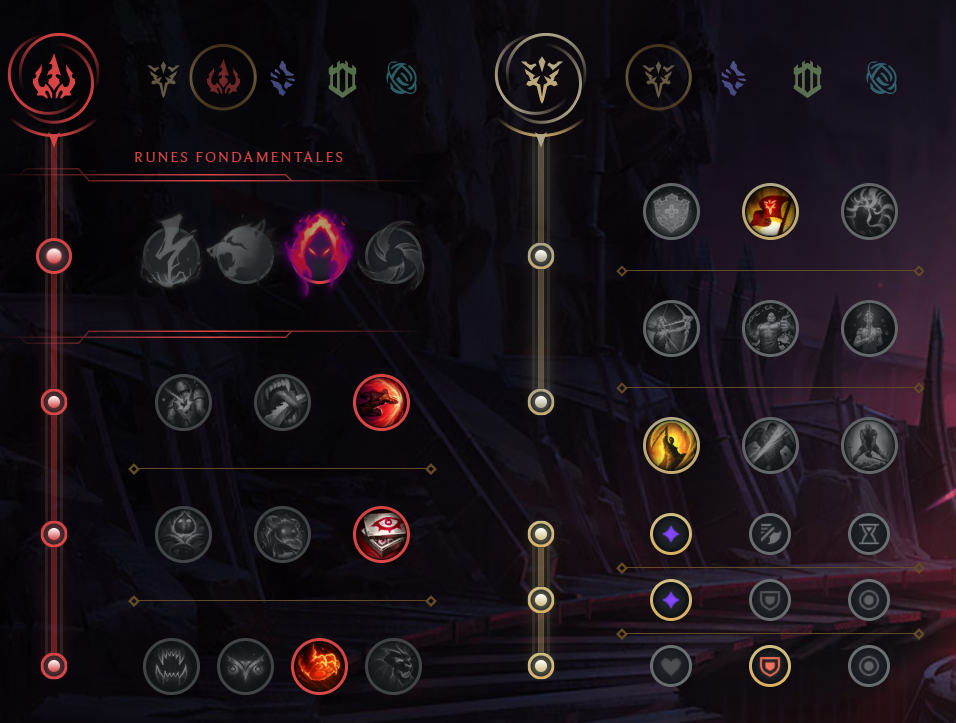 Kayn Jungle S10 : build, runes et stuff - Guide LoL - Breakflip ...