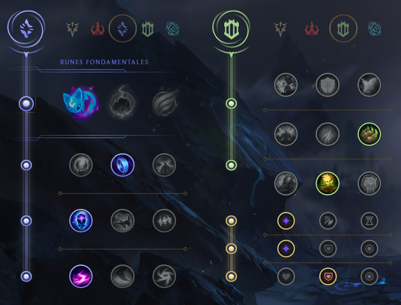 Lulu Support S10 : Build, runes et stuff - Guide LoL - Breakflip ...