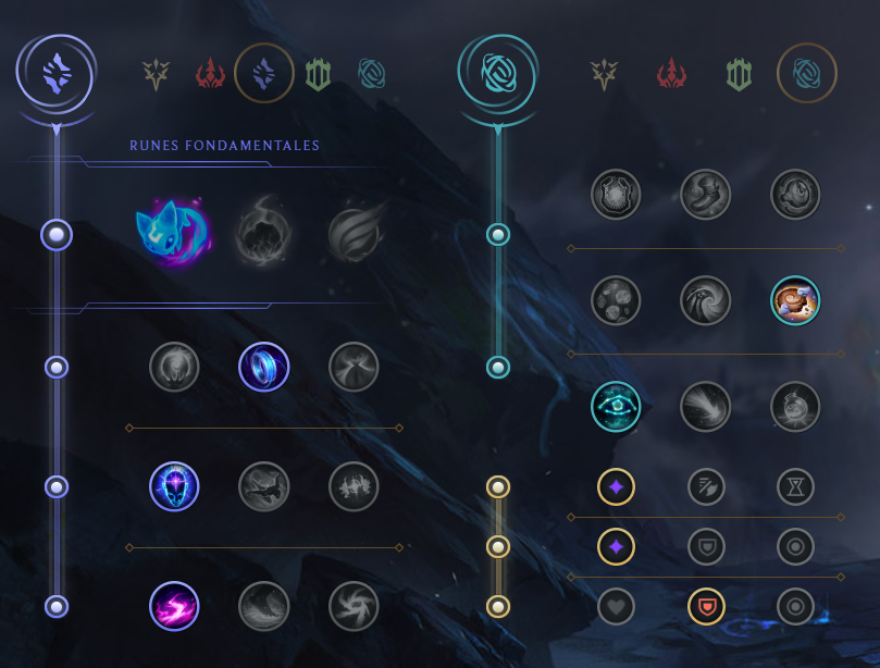 Lux Support S10 : Build, runes et stuff - Guide LoL - Breakflip ...