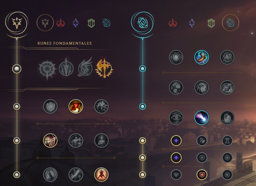 Olaf jungle S10 : Build, runes et stuff - Guide LoL - Breakflip ...