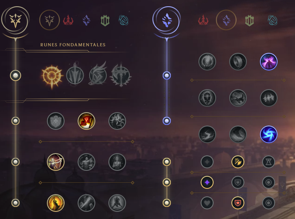 Twitch ADC S10 : Build, runes et stuff - Guide LoL - Breakflip ...