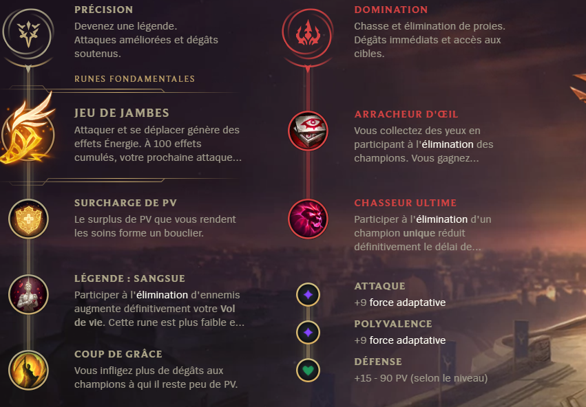 Senna ADC S10 : build, runes et stuff - Guide LoL - Breakflip ...