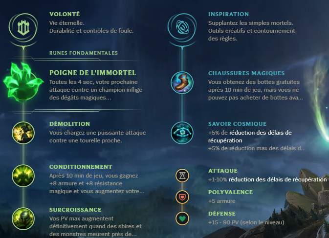 Nasus Runes Builds S9 Guides Pro Build Nasus Top