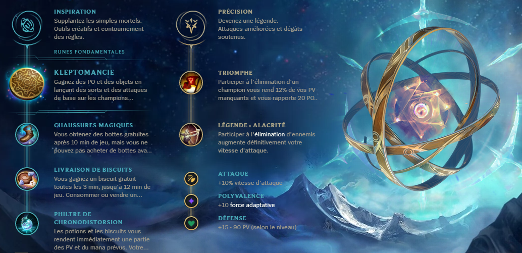 LoL : Guide Vayne Mid, runes builds et conseils patch 9.1 - Breakflip ...