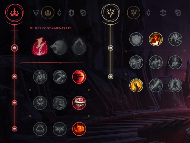 Pantheon Runes