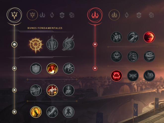 Renekton Top S9 : build, runes et stuff - Guide LoL - Breakflip ...