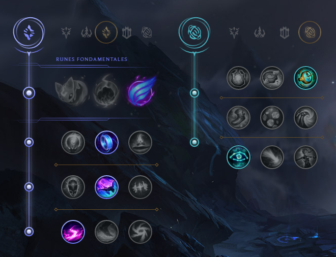 Ryze Top S9 : build, runes et stuff - Guide LoL - Breakflip - Actualité ...