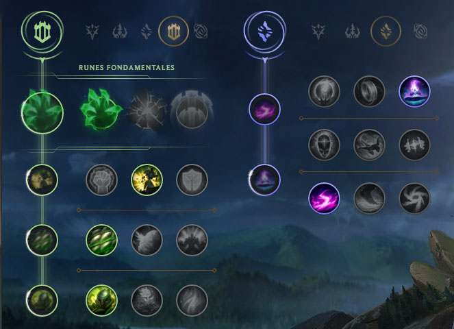 Cho'Gath Top S9 : build, runes et stuff - Guide LoL - Breakflip ...