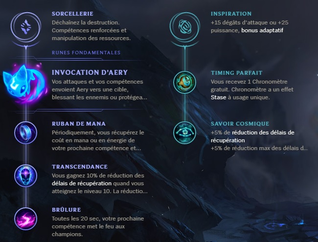 Zoé Mid S9 : build, runes et stuff - Guide LoL - Breakflip - Actualité ...