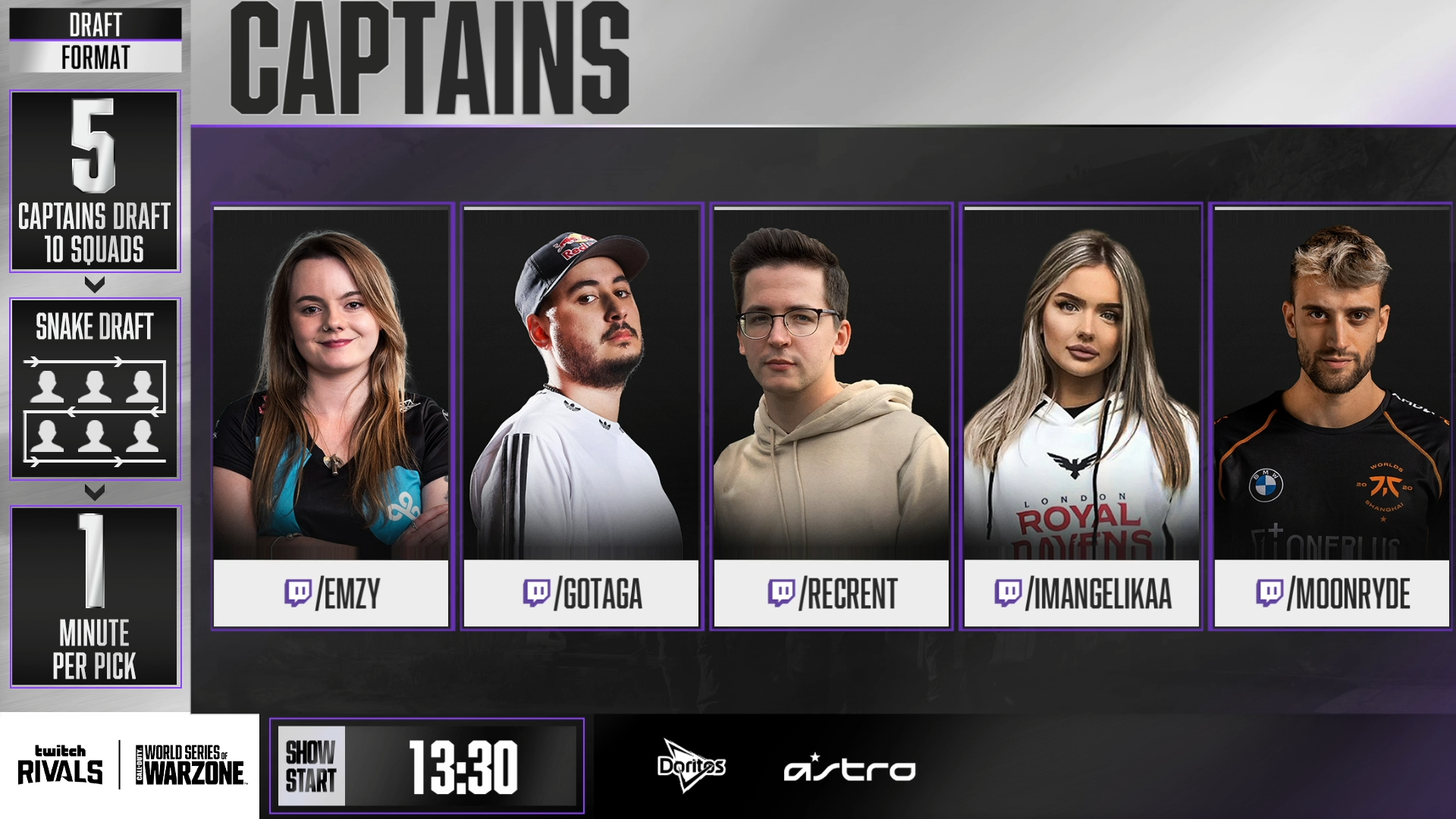 Twitch Rivals Rocket League du 24 aout, classement, résultats et ...