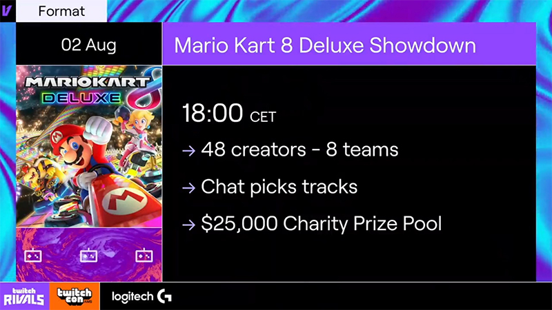 Twitch Rivals Mario Kart avec Ponce, quelle date et heure pour le ...