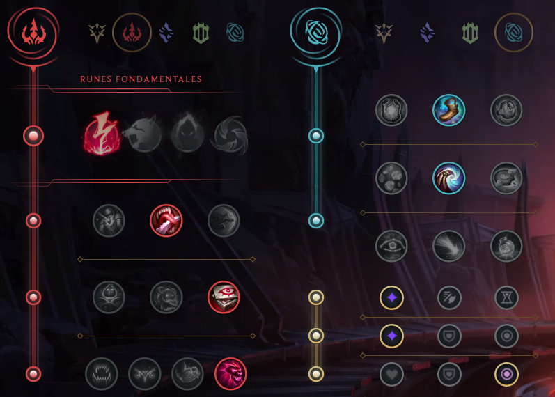 Ahri mid S10 : Build, runes et stuff - Guide LoL - Breakflip ...