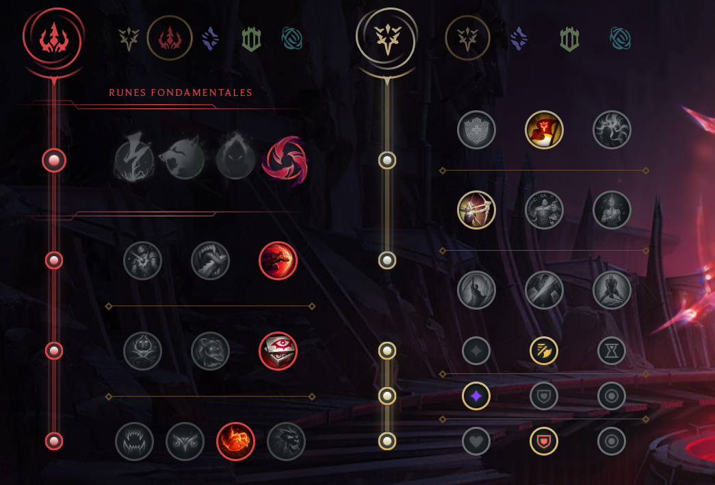 Xin Zhao jungle S10 : build, runes et stuff - Guide LoL - Breakflip ...