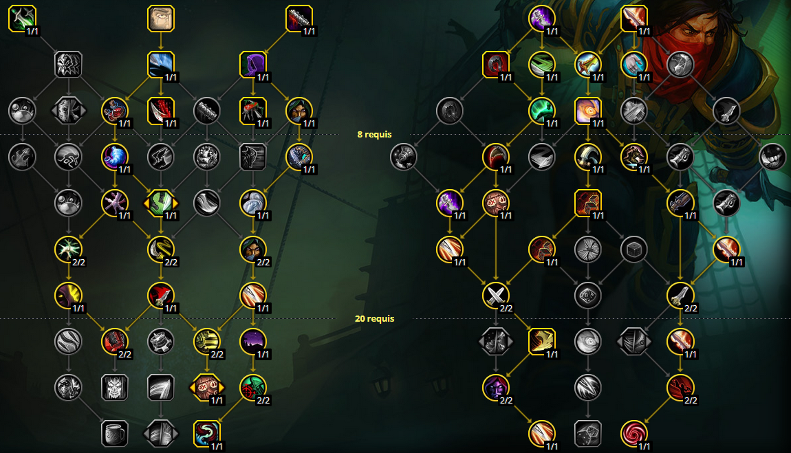 Voleur Hors-la-loi à Dragonflight : les talents et builds de la 10.0 de ...