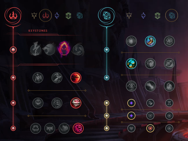 Nunu Jungle Guide S11 Build Runes Et Sorts Sur Lol