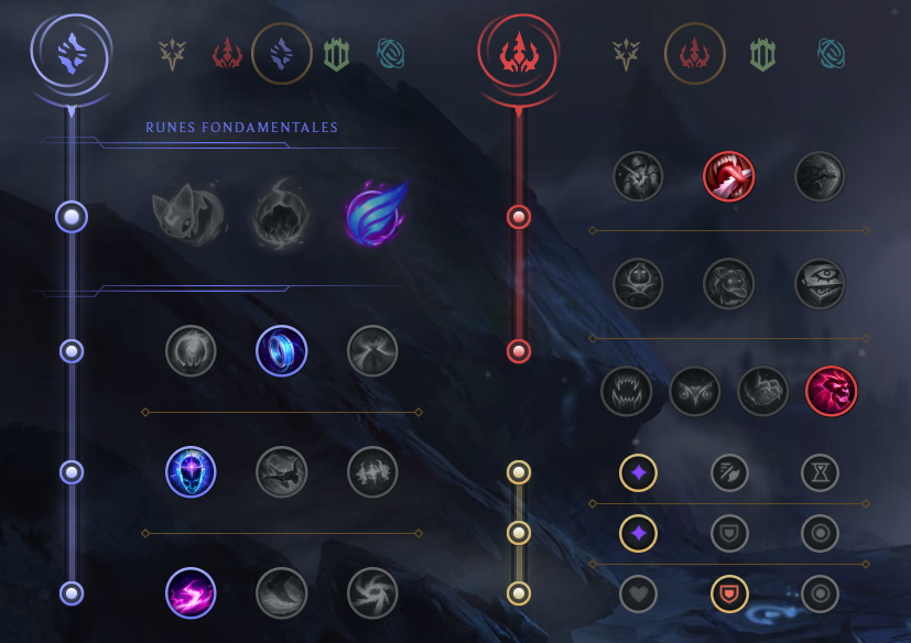 Orianna Mid Guide S11 Build Runes Et Sorts Sur LoL Breakflip Orianna Mid Guide S11 Build Runes Et Sorts Sur LoL Breakflip