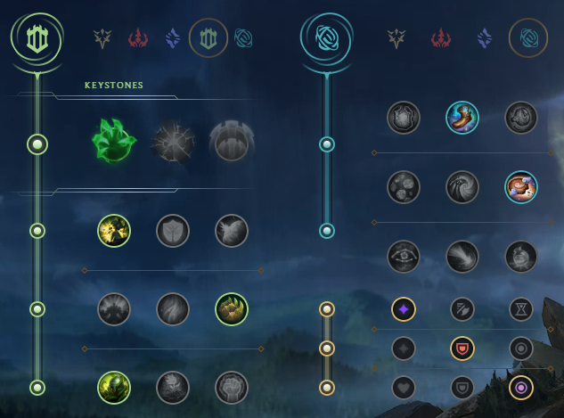 Ornn Top Guide S11 Build Runes Et Sorts Sur Lol Breakflip