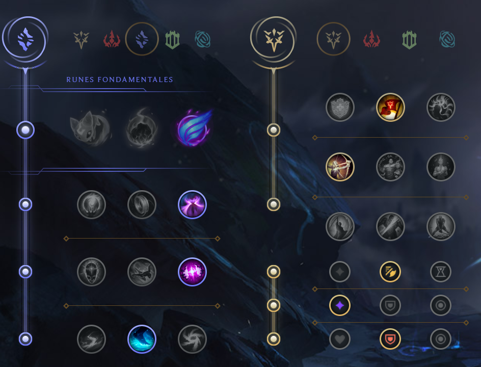 Graves Jungle Runes Stats Counters And How To Build