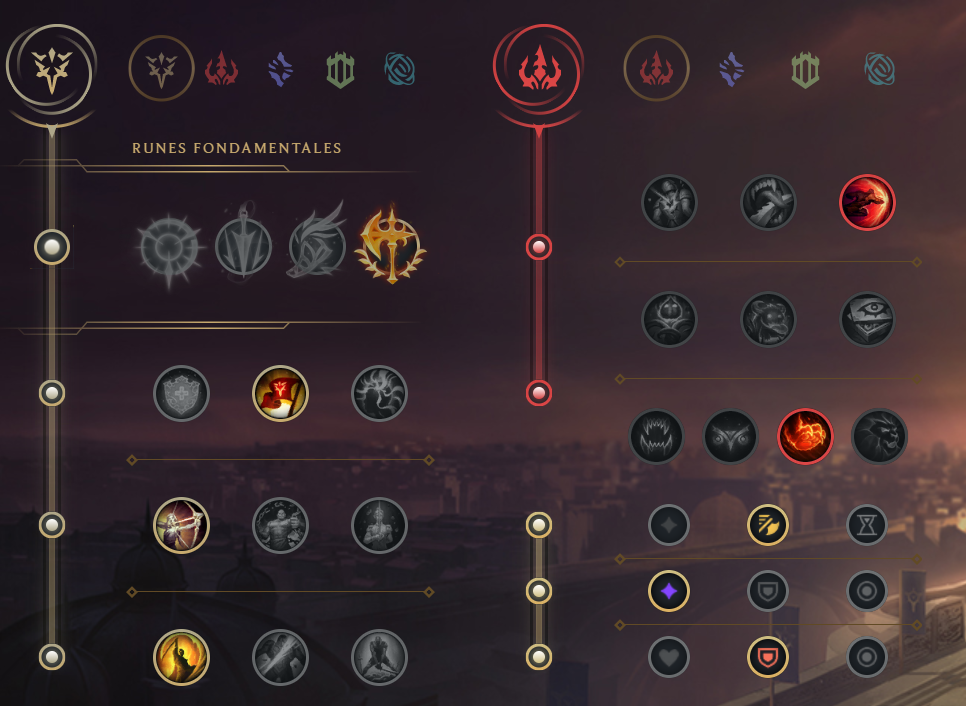 Jarvan IV Jungle Guide S11 Build Runes Et Sorts Sur LoL Breakflip