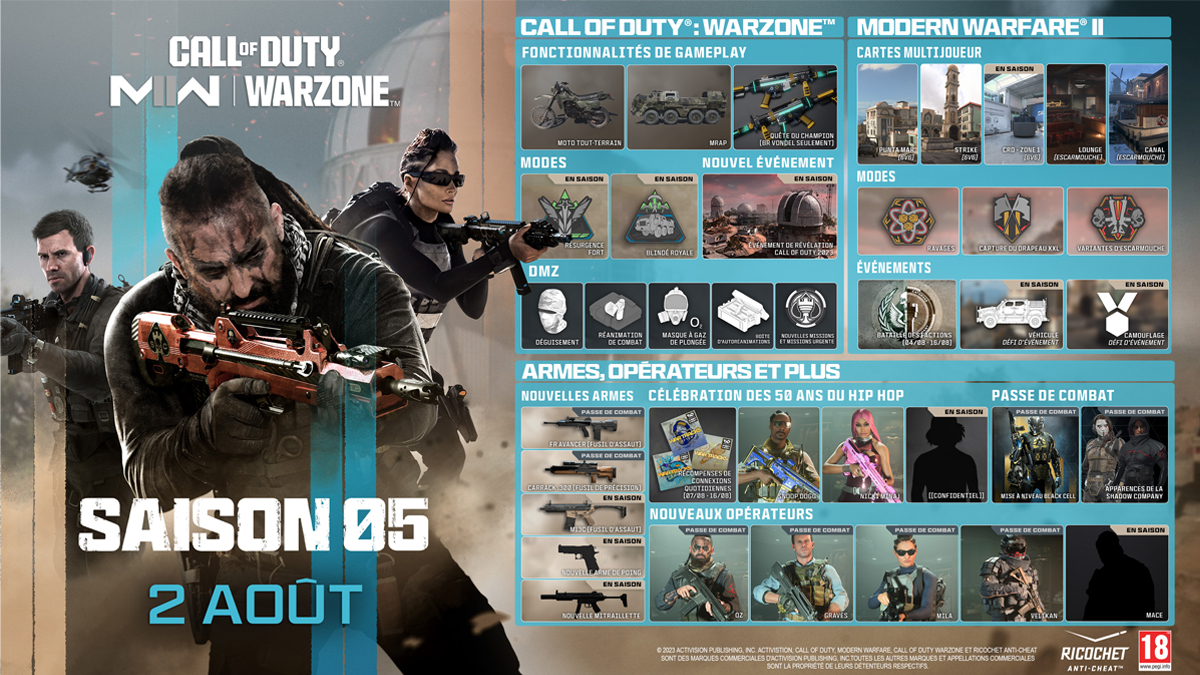 Heure de sortie saison 5 Warzone 2, quand sort la mise à jour ? - Breakflip