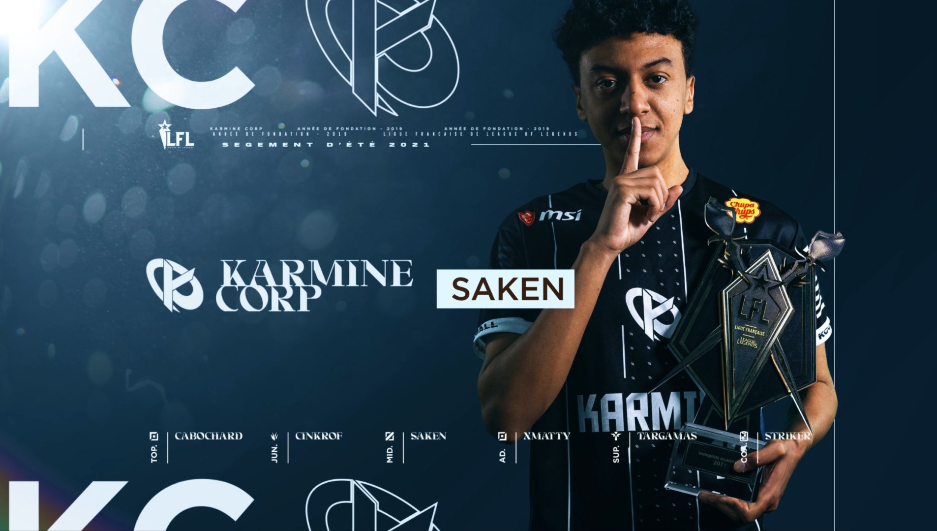 Kcorp Roster LoL, qui sont les joueurs de LFL de la Karmine Corp en ...