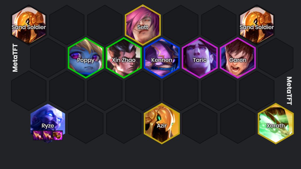 Ryze TFT Set 16 : comment le débloquer
